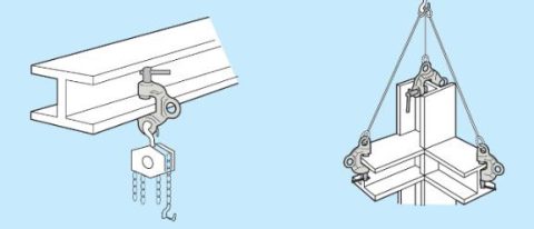 CSS Safety Screw Cam Clamp - Tiger Lifting